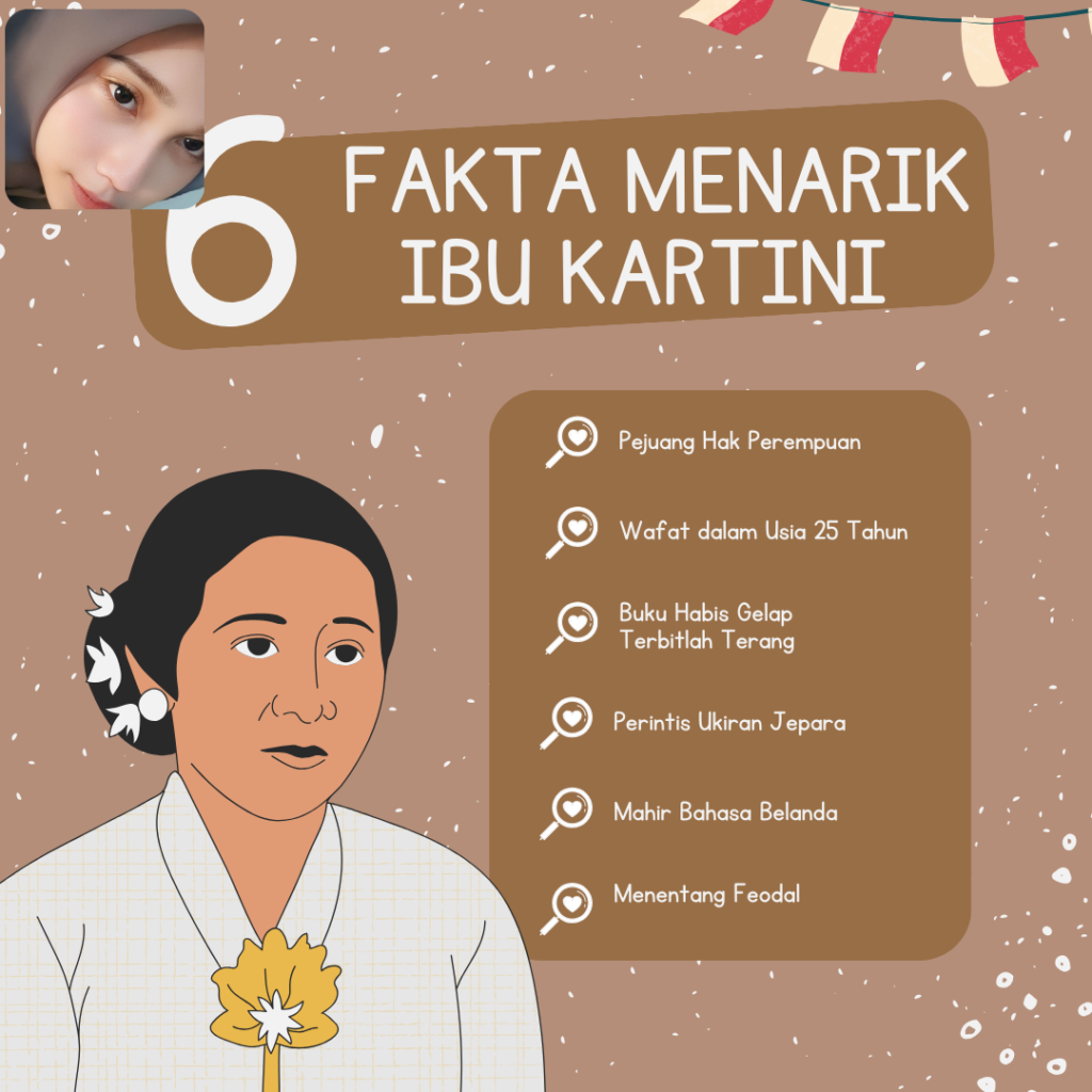 Fakta Menarik tentang Ibu Kartini: Inspirasi Perempuan Hebat Indonesia ...